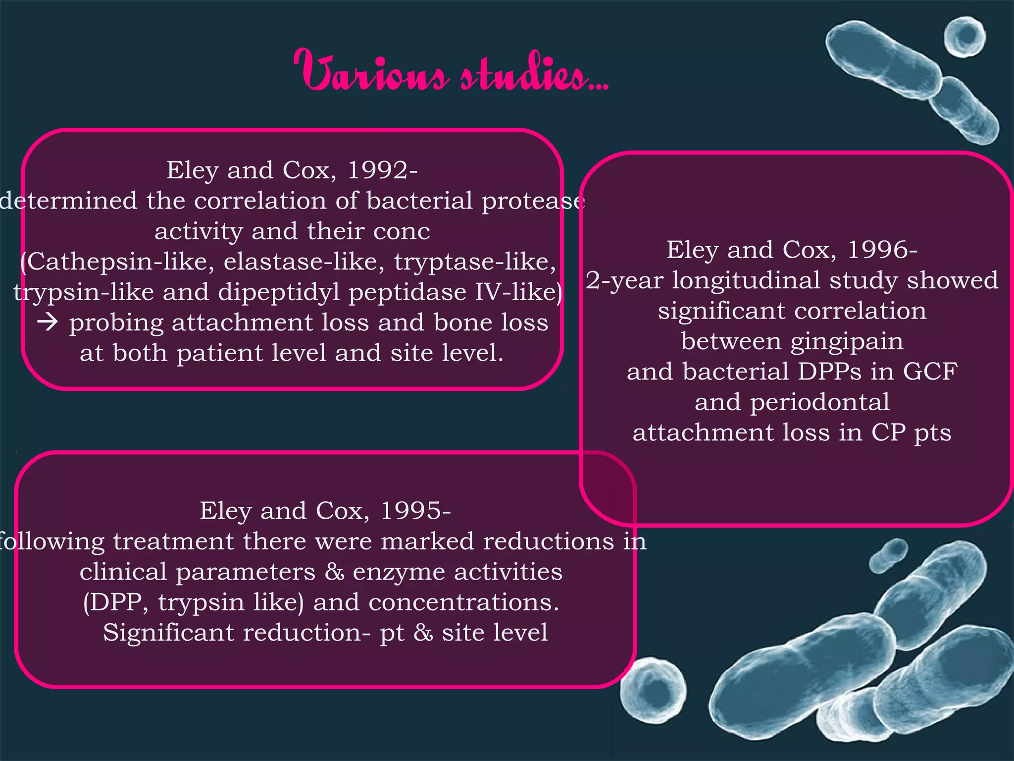 BIOMARKERS IN PERIODONTAL DISEASE | PPT