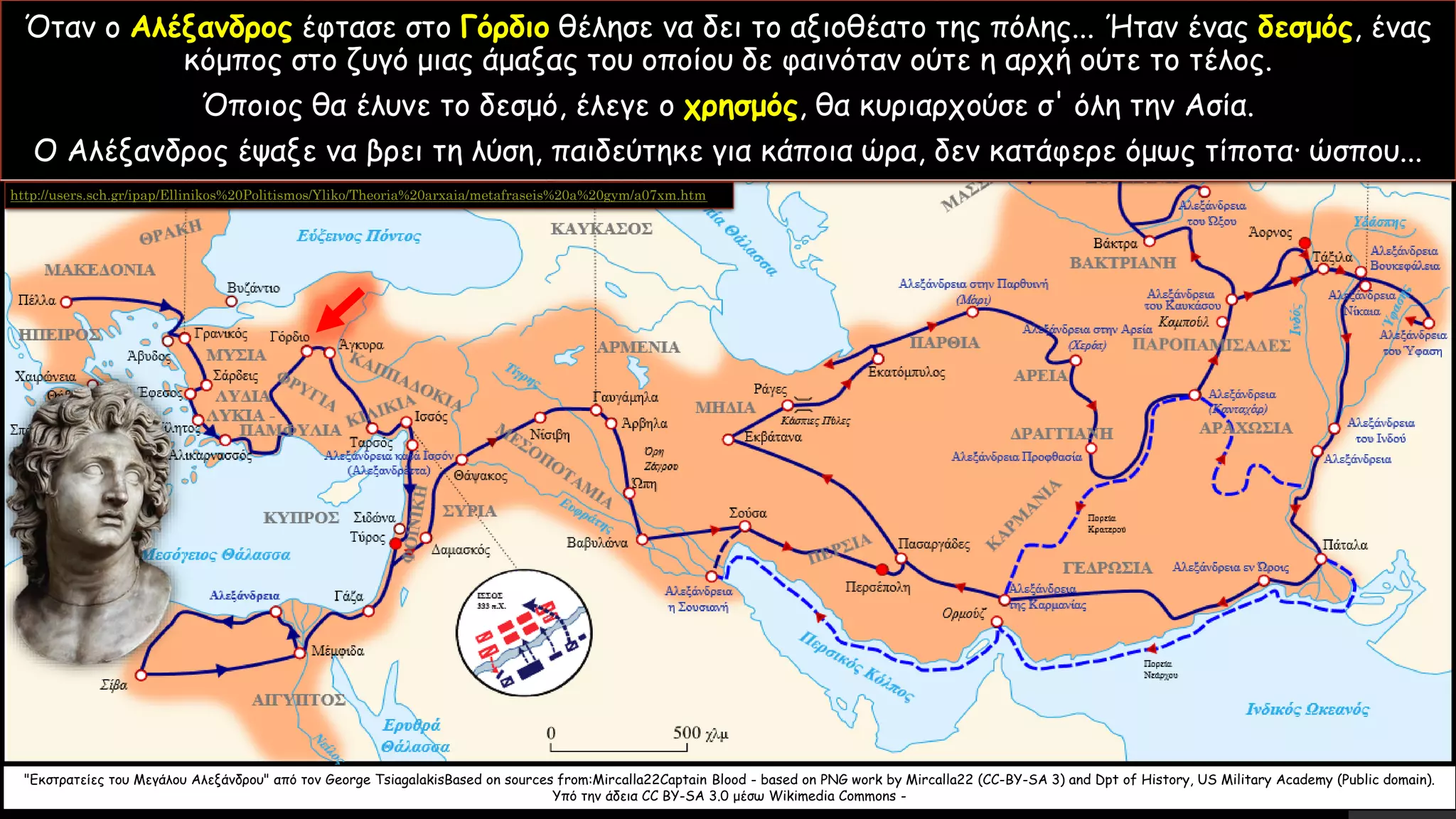Η λύση του γόρδιου δεσμού, Ενότητα 7 Αρχαίων Α΄ Γυμνασίου | PDF