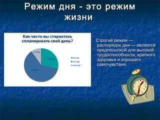 Классный час "Режим дня - залог здоровья обучающихся | PPT