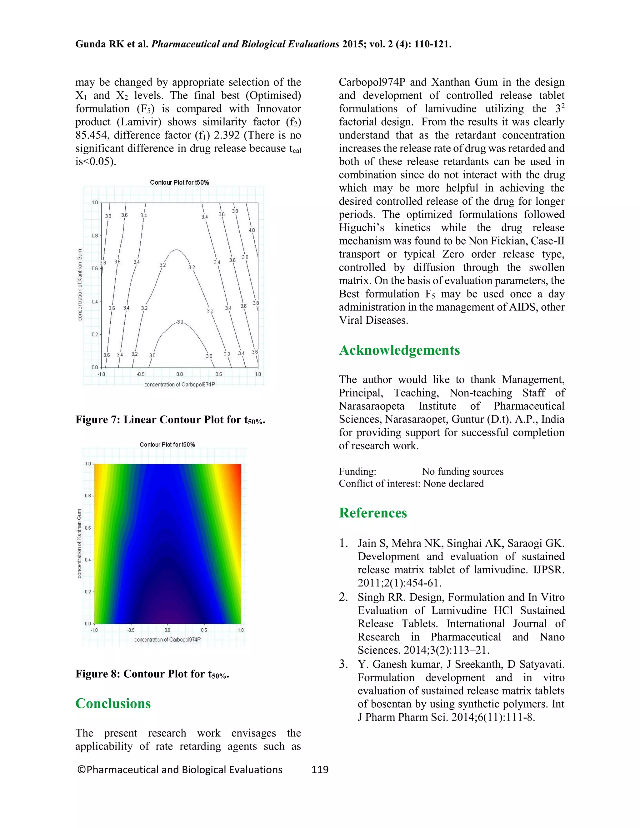Design Formulation And Evaluation Of Lamivudine Controlled Release