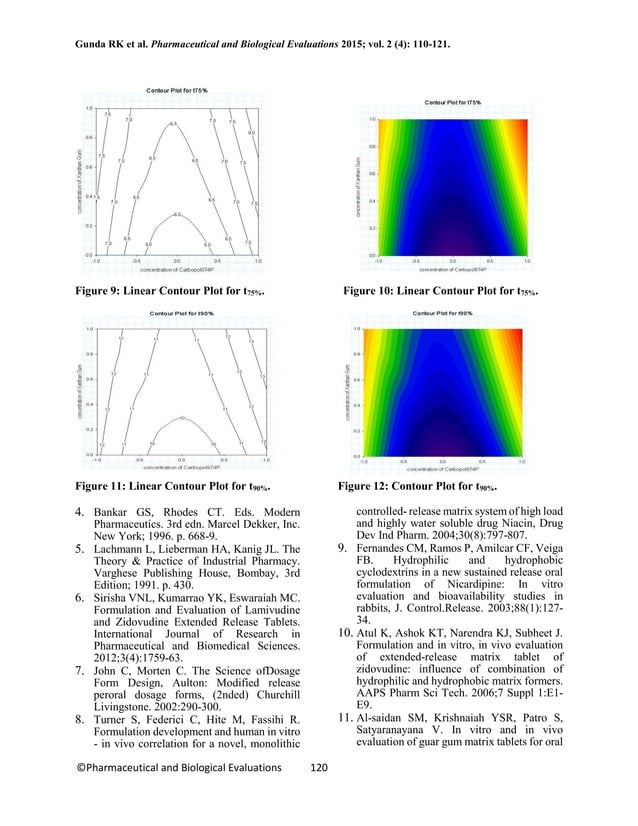 Design Formulation And Evaluation Of Lamivudine Controlled Release
