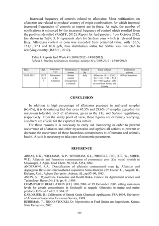 INTERRELATIONSHIP AND PATH COEFFICIENT ANALYSIS OF MORPHO-PHYSIOLOGICAL ...