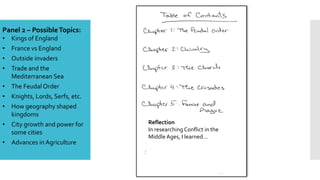 7.12 conflict in the middle ages | PPT