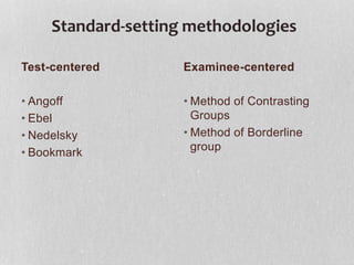 Aligning tests to standards | PPTX