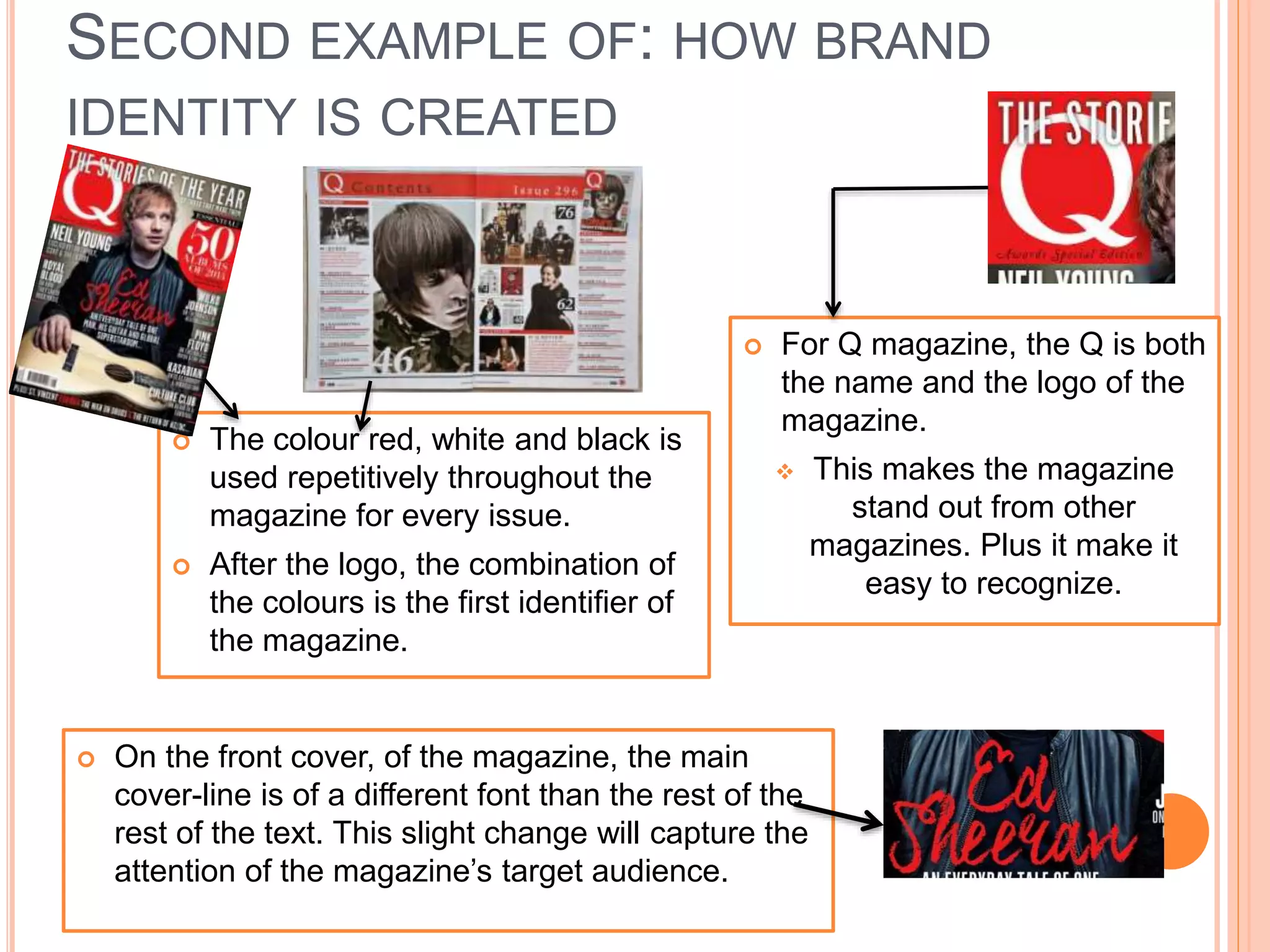 Research of brand identity - existing magazines | PPTX