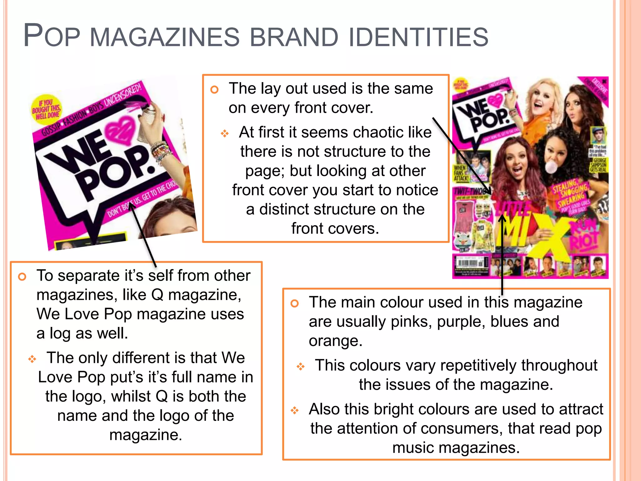Research of brand identity - existing magazines | PPTX