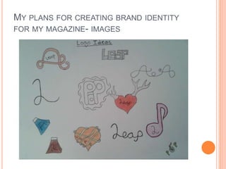 Research of brand identity - existing magazines | PPTX