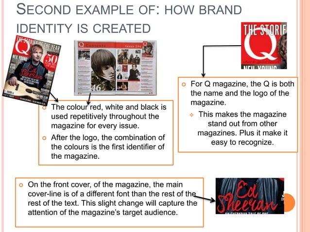 Research of brand identity - existing magazines | PPT