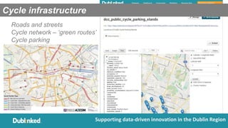 Pauline Riordan Dublinked Smart Dublin Launch 8th March 16 | PPT