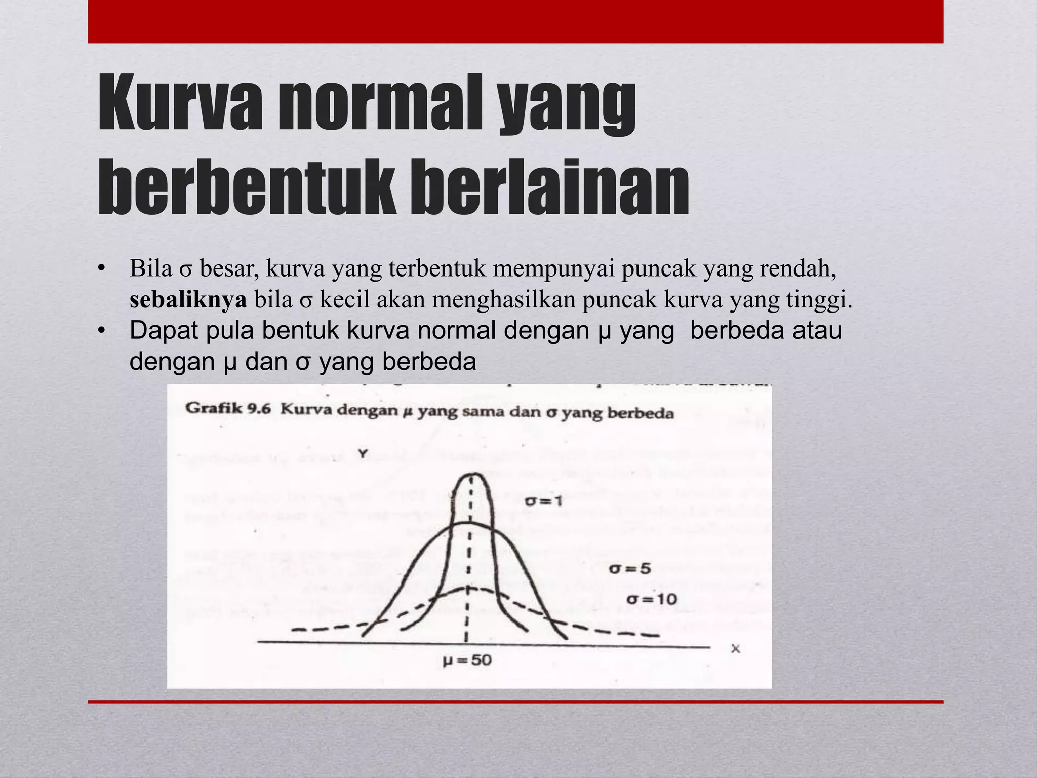 7.distribusi normal dan aplikasinya | PPTX
