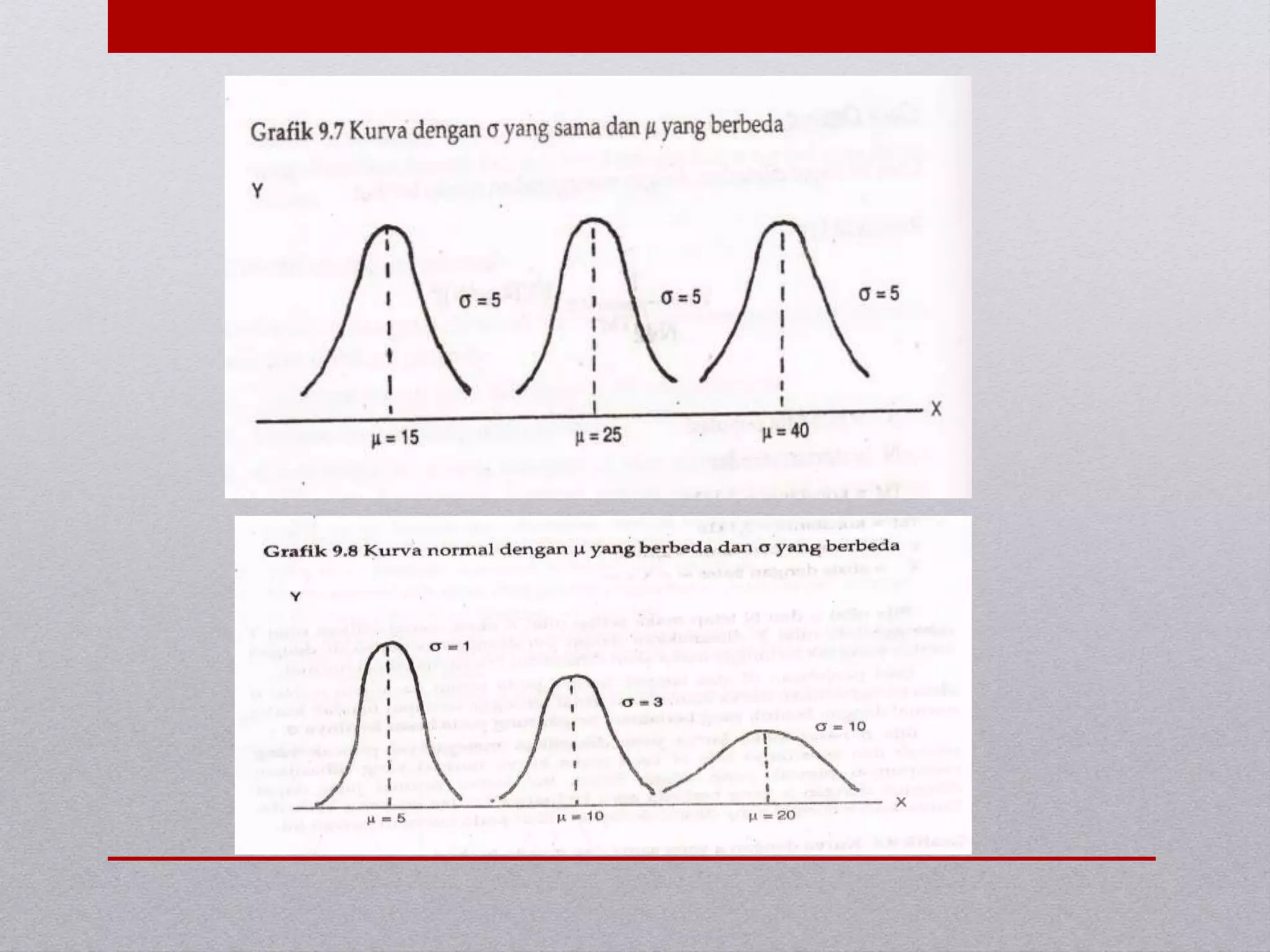 7.distribusi normal dan aplikasinya | PPT