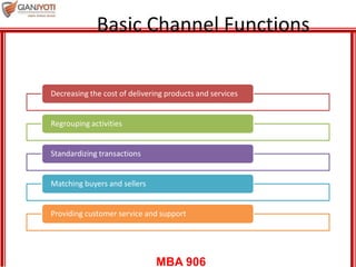 Delivering services through intermediaries and electronic channels | PPSX
