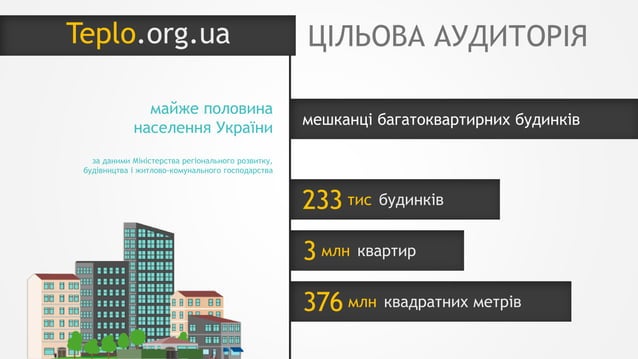 Teplo.org.ua. Demo Day @ 1991 Open Data Incubator | PDF