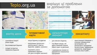 Teplo.org.ua. Demo Day @ 1991 Open Data Incubator | PDF
