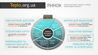 Teplo.org.ua. Demo Day @ 1991 Open Data Incubator | PDF