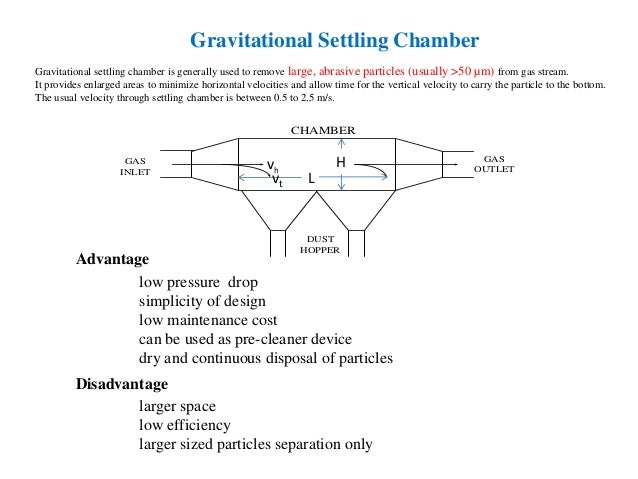 7. air pollution control