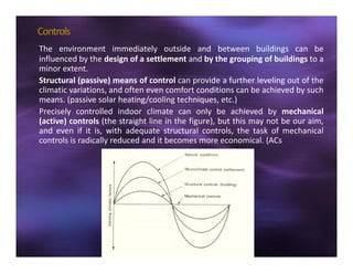 7. Shading devices | PDF