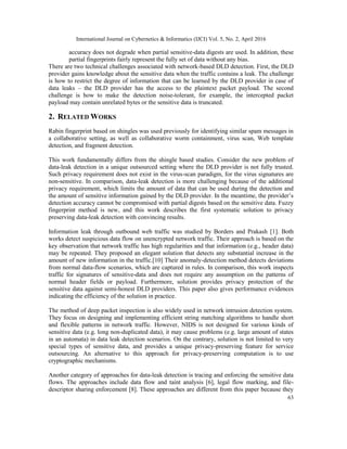 FUZZY FINGERPRINT METHOD FOR DETECTION OF SENSITIVE DATA EXPOSURE | PDF