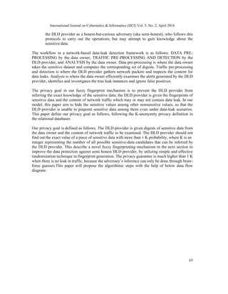 FUZZY FINGERPRINT METHOD FOR DETECTION OF SENSITIVE DATA EXPOSURE | PDF