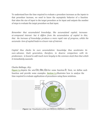 orders of_growth | PPT