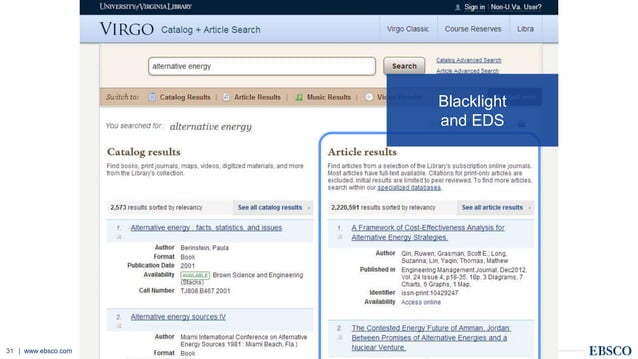 EBSCO Discovery Services: update and roadmap | PPT