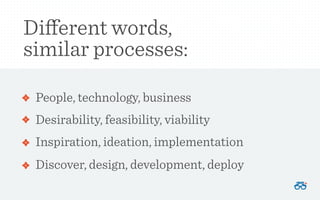 How Design Thinking Can Improve the Learning Experience | PDF