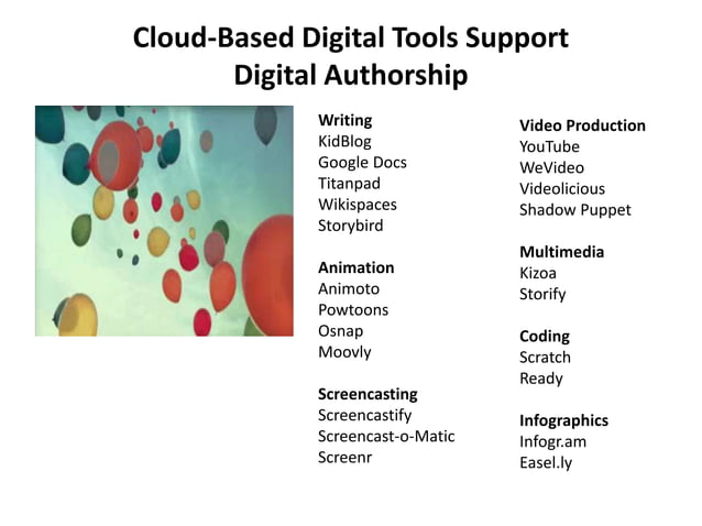 Digital Authorship: A Pedagogy of Learning | PPT