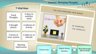 Managing Thoughts | PPTX | Hinduism | Religion & Spirituality