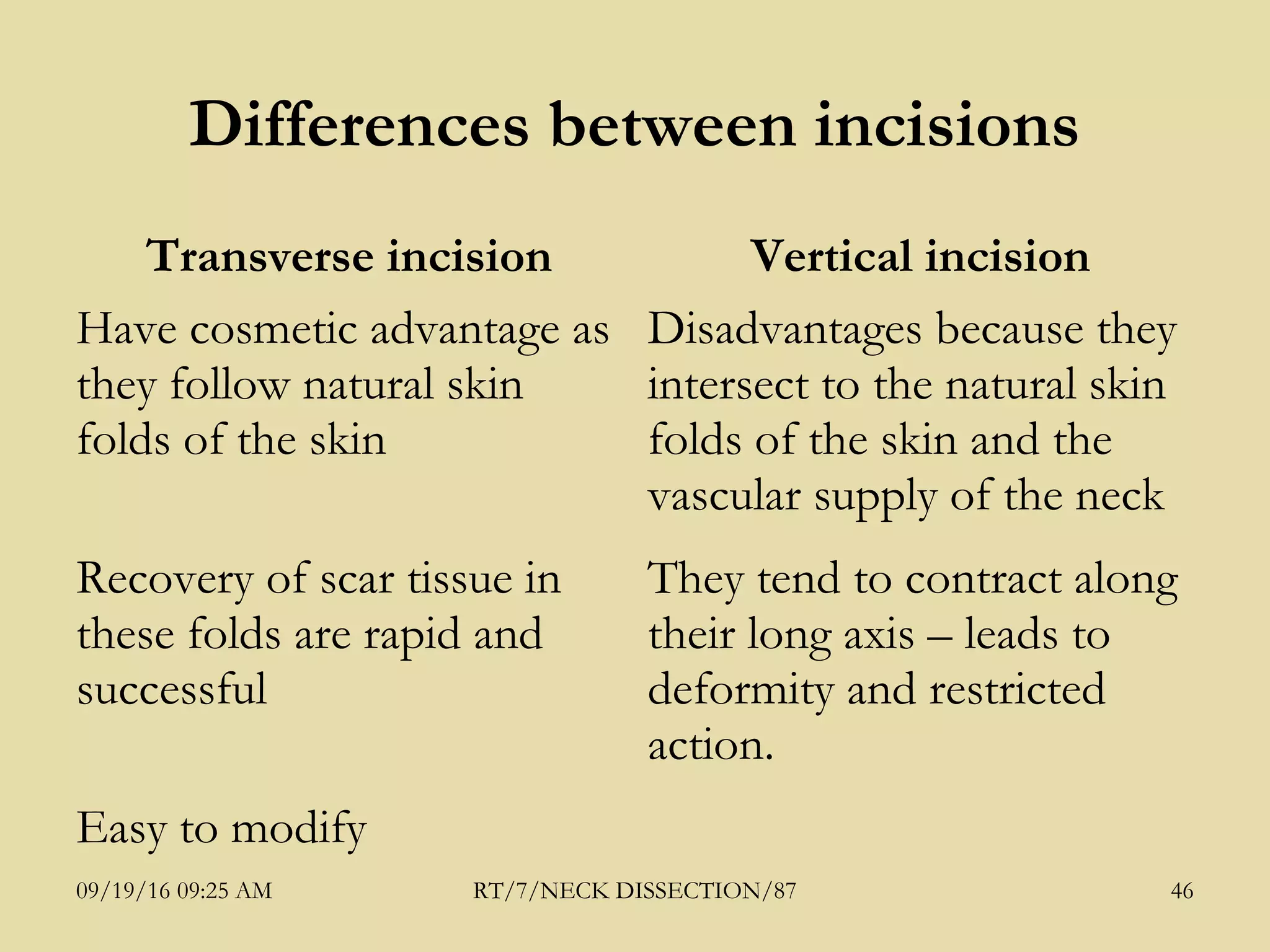 7. neck dissection(87) Dr. RAHUL TIWARI | PPT