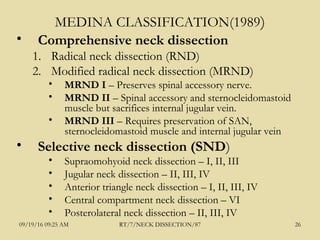7. neck dissection(87) Dr. RAHUL TIWARI | PPT