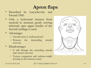 7. neck dissection(87) Dr. RAHUL TIWARI | PPT