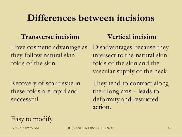 7. neck dissection(87) Dr. RAHUL TIWARI