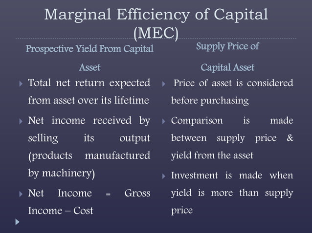 7. consumption function | PPTX