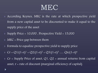 7. consumption function | PPTX