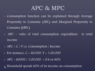 7. consumption function | PPTX