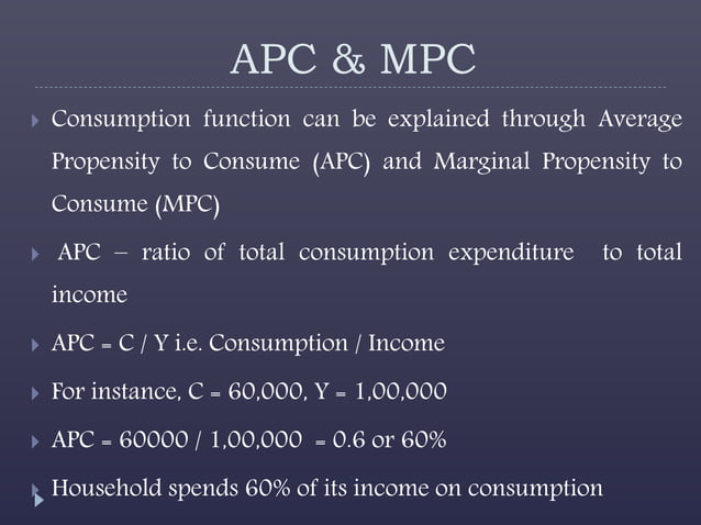 7. consumption function | PPTX