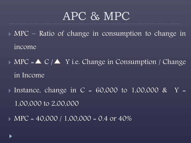 7. consumption function | PPTX
