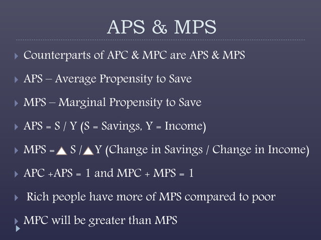7. consumption function | PPTX