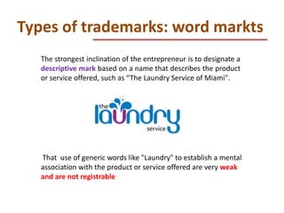 SPAIN - logo, trademark and slogan of a famous product | PPT