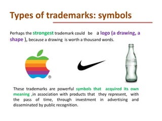 SPAIN - logo, trademark and slogan of a famous product | PPTX