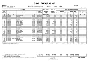 7. liber blerje | PDF