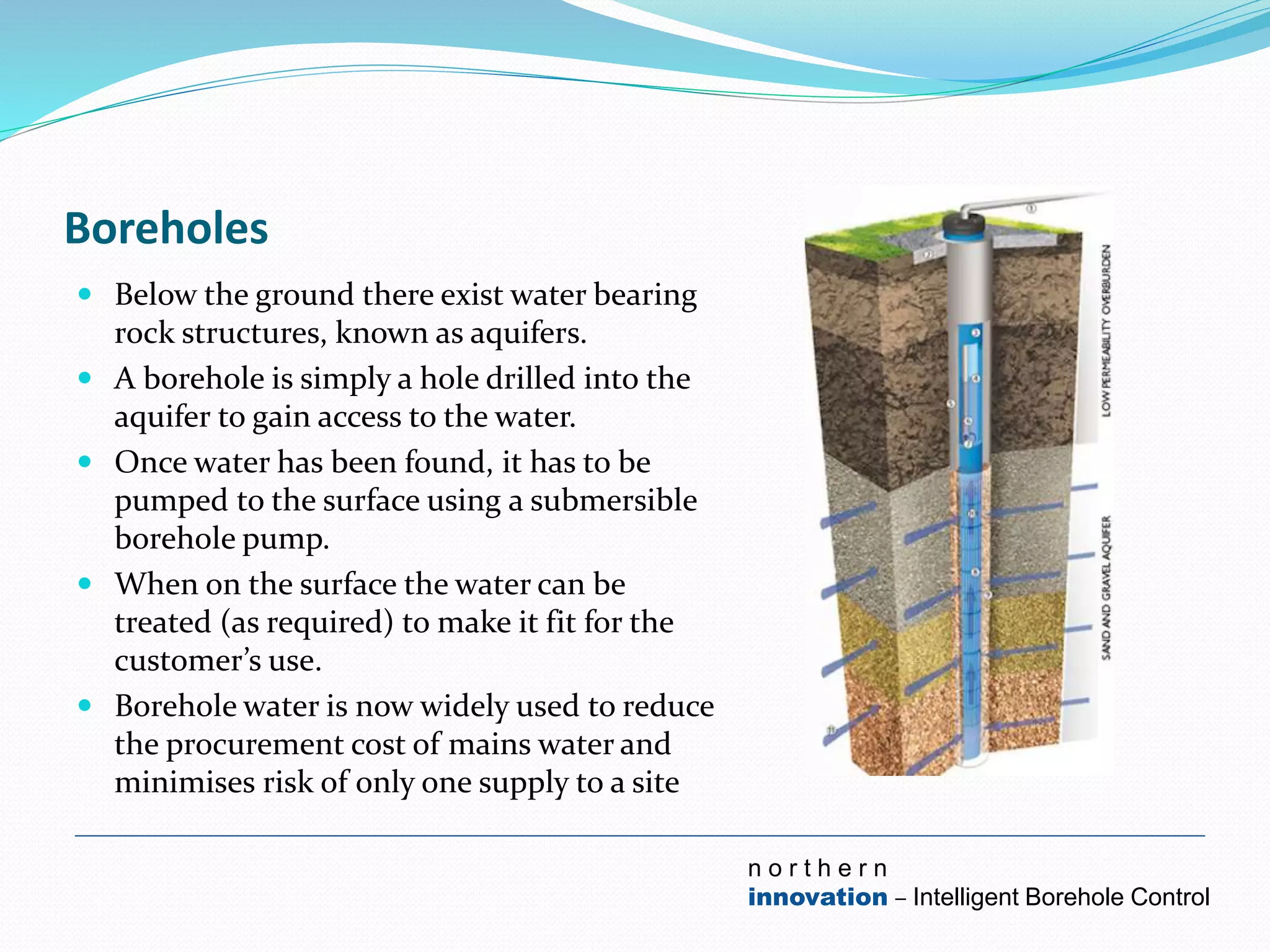 Process and Monitoring, Borehole Technology | Norman Ferguson ...