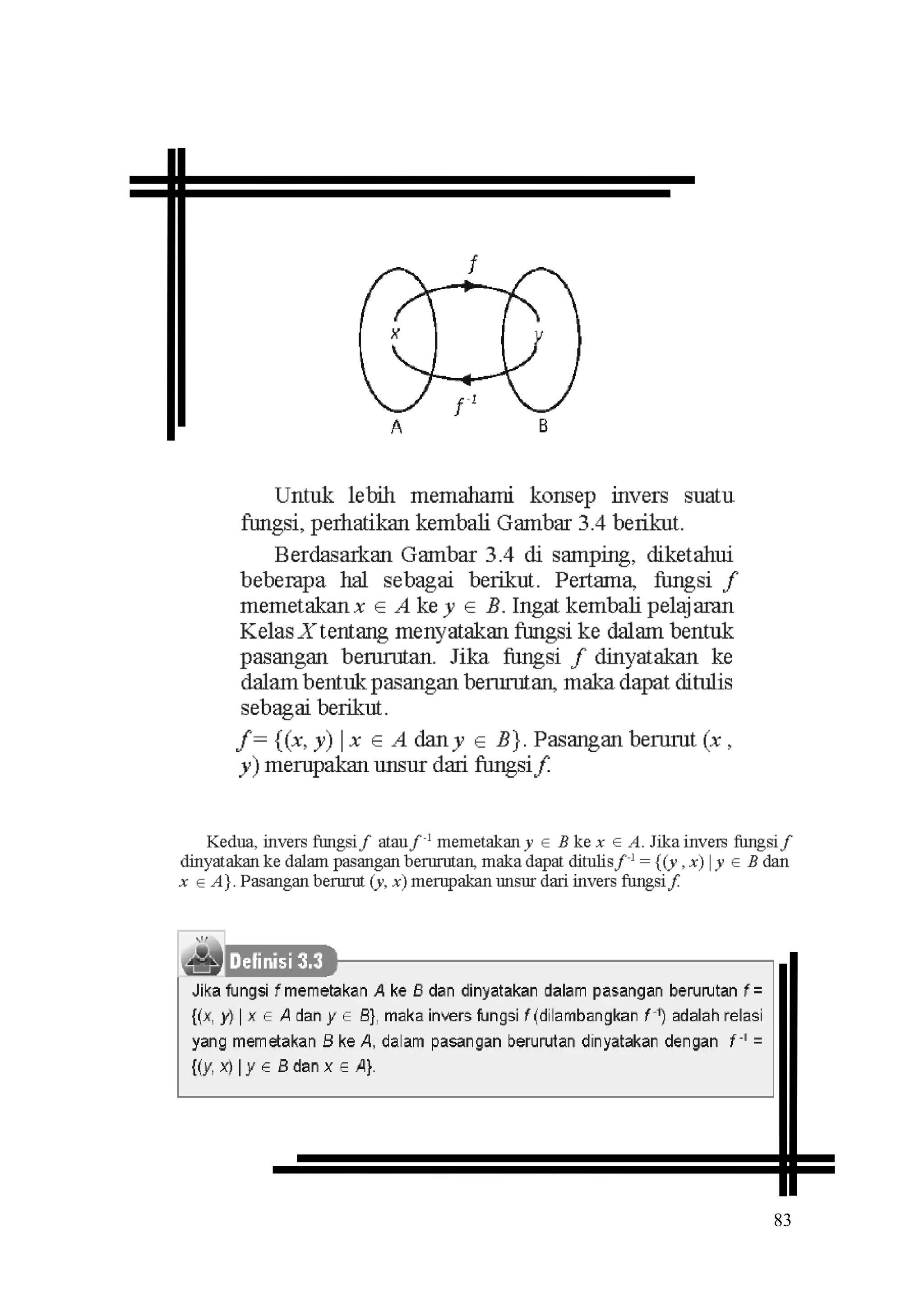 buku ajar materi fungsi invers kelas XI MIA | PDF