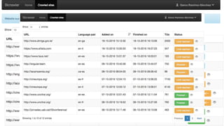 Bicrawler, Gema Ramirez (Prompsit) | PPTX