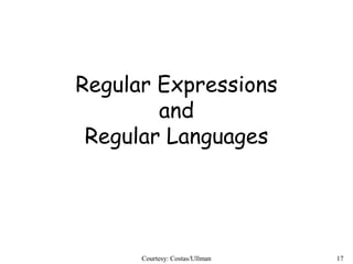 Regular expressions | PPTX | Programming Languages | Computing