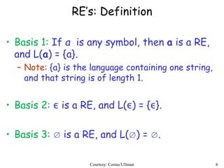 Regular expressions | PPTX | Programming Languages | Computing
