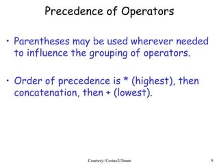 Regular expressions | PPTX | Programming Languages | Computing