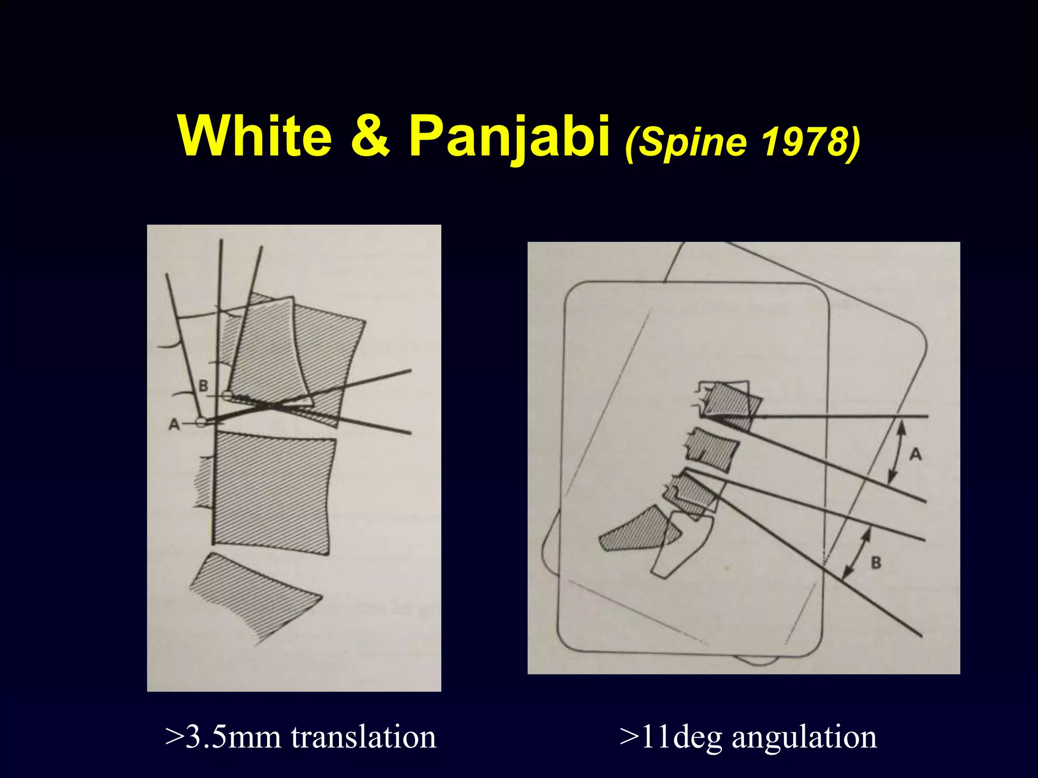 Spine Immobilisation Susan Liew | PPT