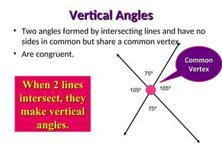 Matatag Curriculum Angle Pairs Relationship.ppt