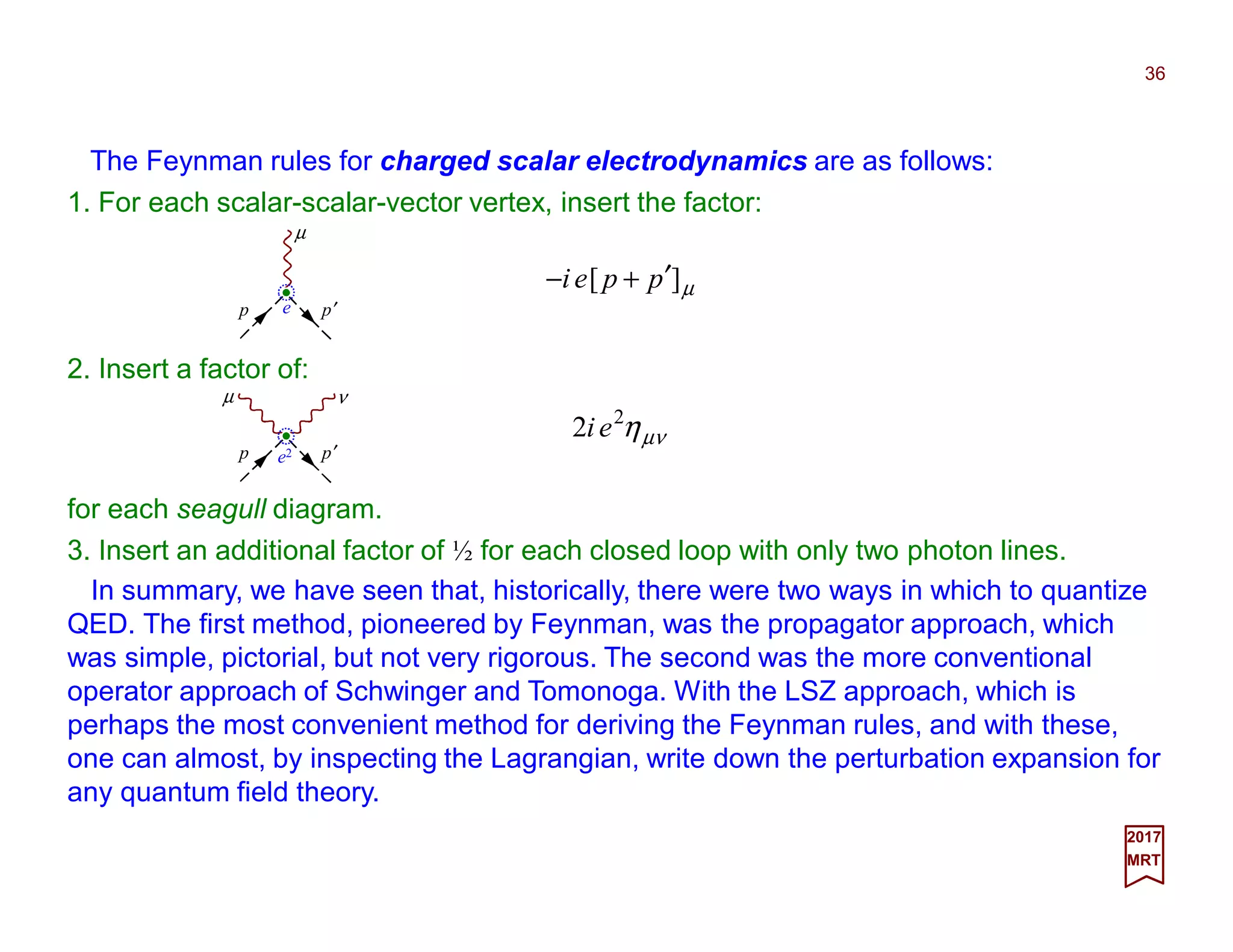 PART VII.3 - Quantum Electrodynamics | PPT